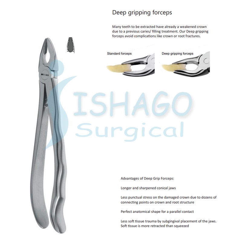 Deep Gripping Forceps – Anatomic Handle – ISHAGO SURGICAL